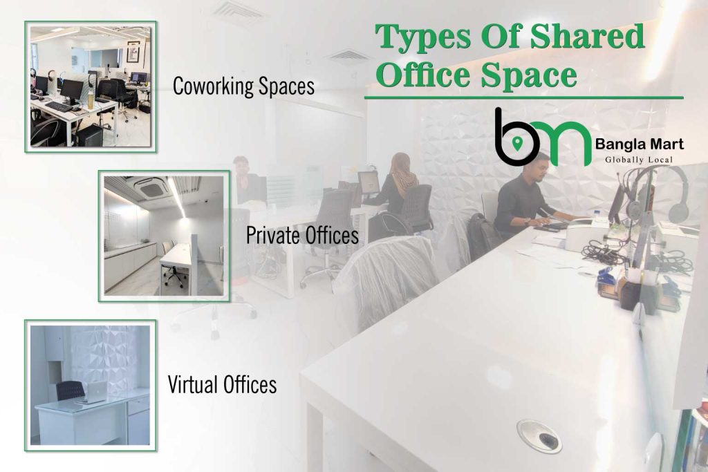 Shared Office Space Becoming Popular In A Remote World