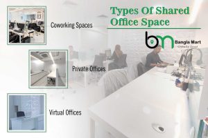Shared Office Space Becoming Popular In A Remote World